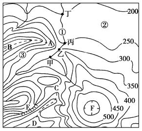 五种地形等高线示意图,五种地形类型等高线图,山地的等高线图(第5页)_大山谷图库
