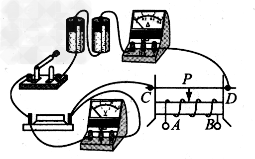 电压表怎么画,电阻实物图怎么画,电流表的简化图怎么画_大山谷图库